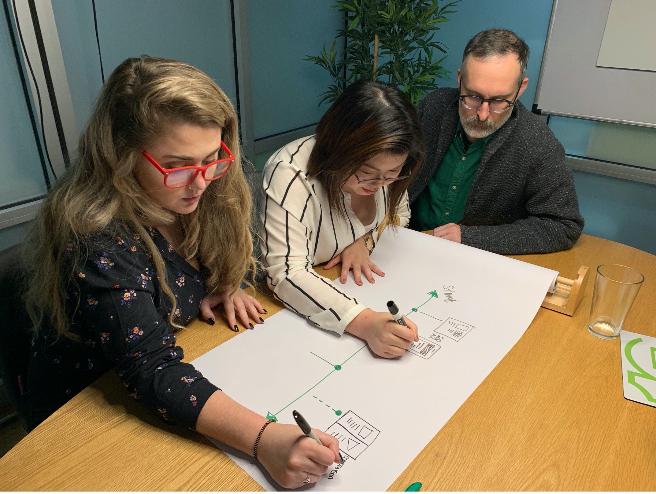 Current-State vs. Future-State Journey Mapping