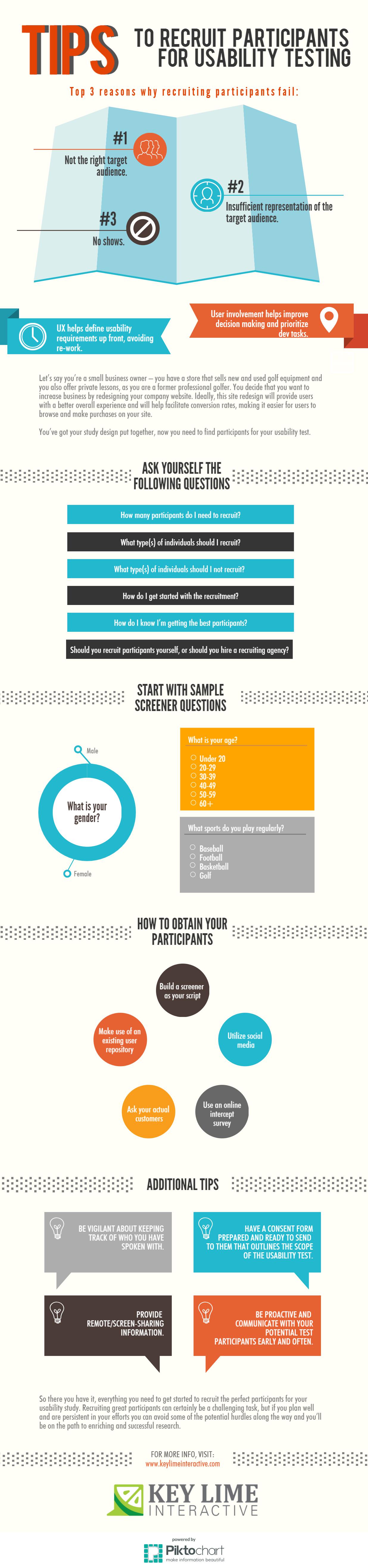 INFOGRAPHIC: Tips to Recruit Participants for Usability Testing